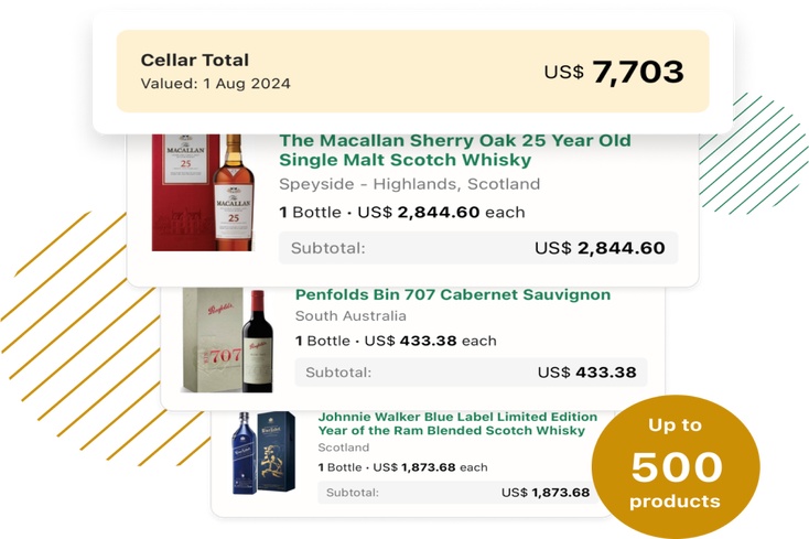 Wine Searcher Pro Get More And Save More