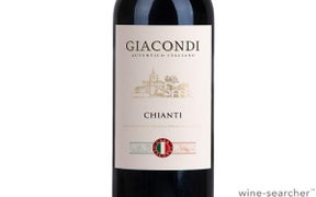giacondi | prices, reviews, stores & market trends